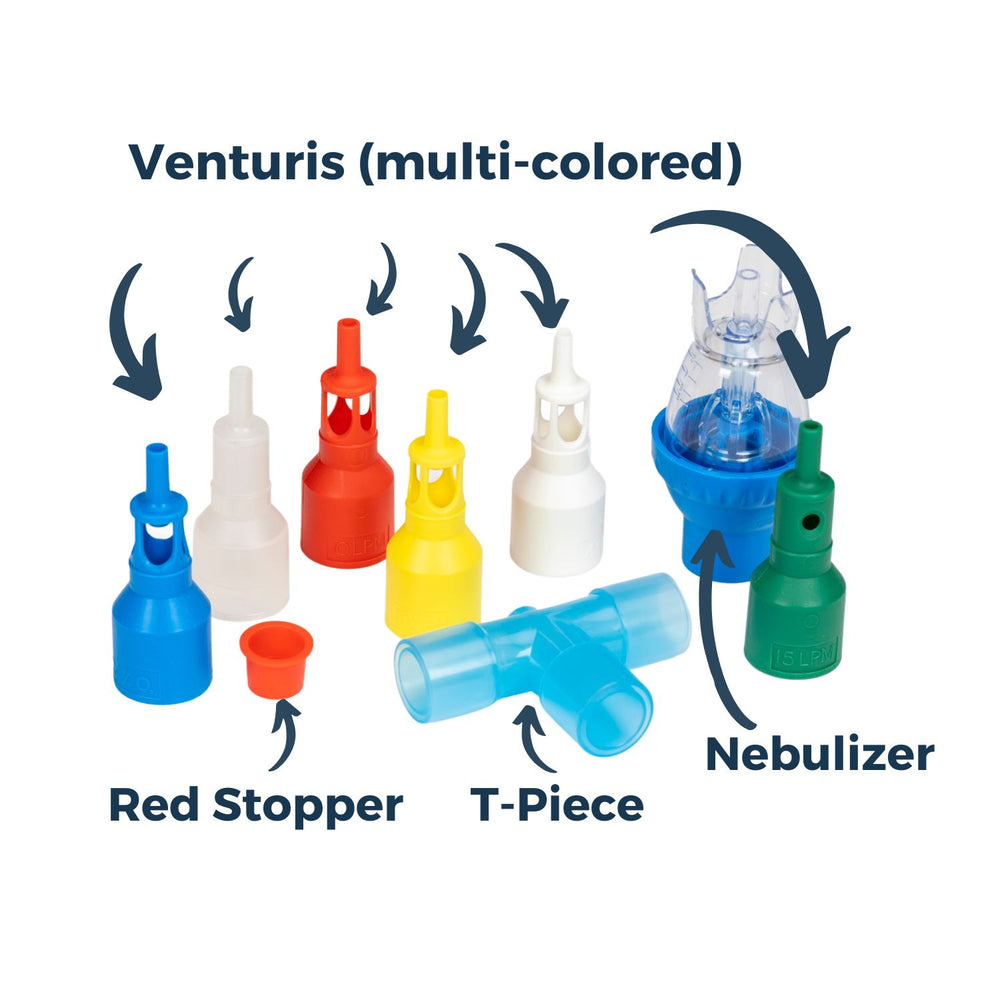 Venturi Kit for ICU Pet Oxygen Cage | Pawprint Oxygen
